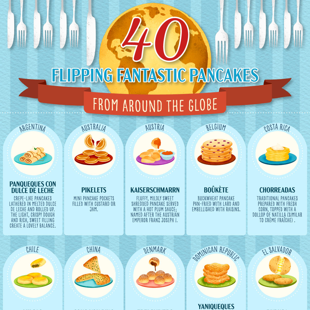 40 Flipping Fantastic Pancakes From Around the Globe | Kulick's Pancake ...